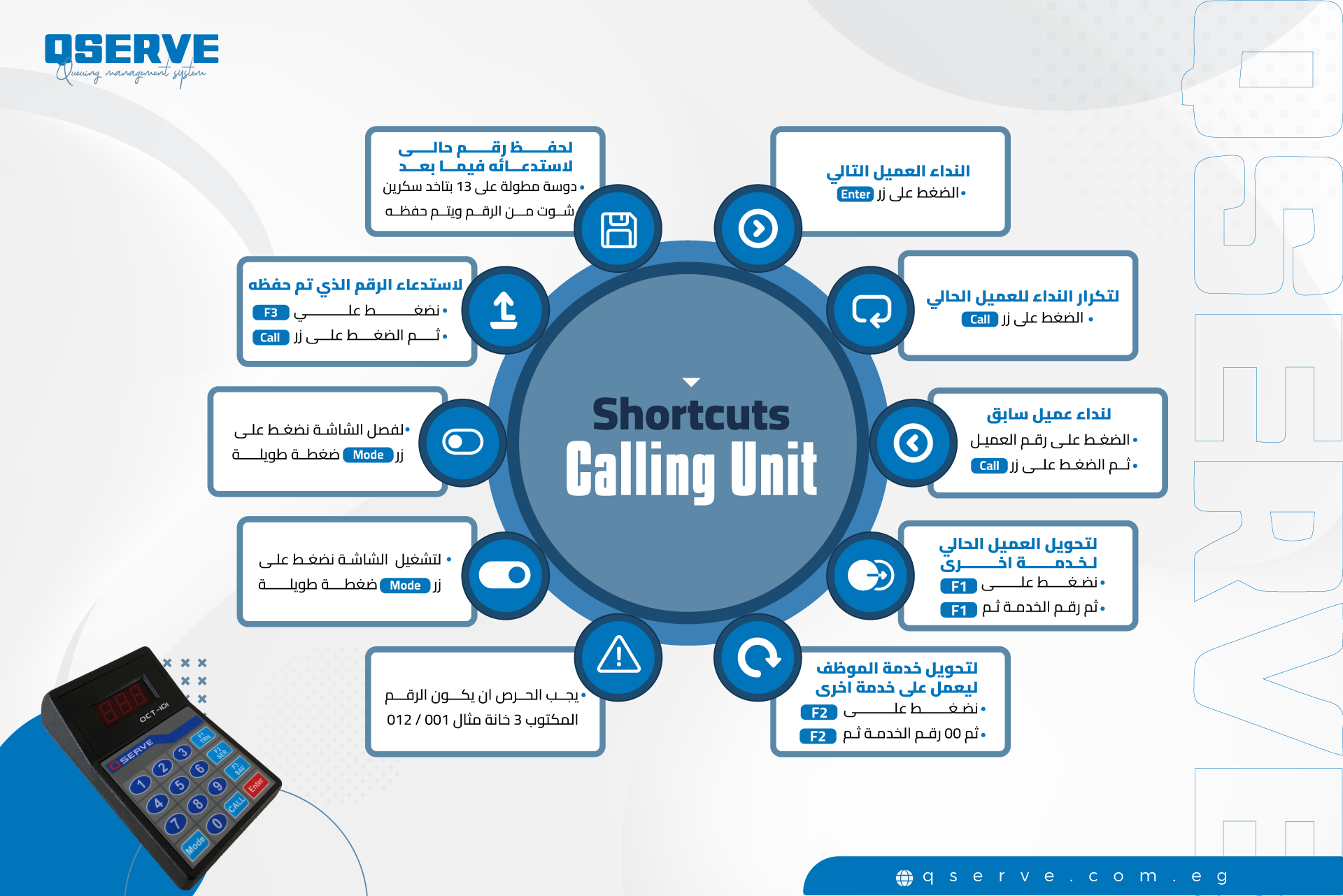 Home | Mega Egypt- Best Queue Management System from QSERVE QMS