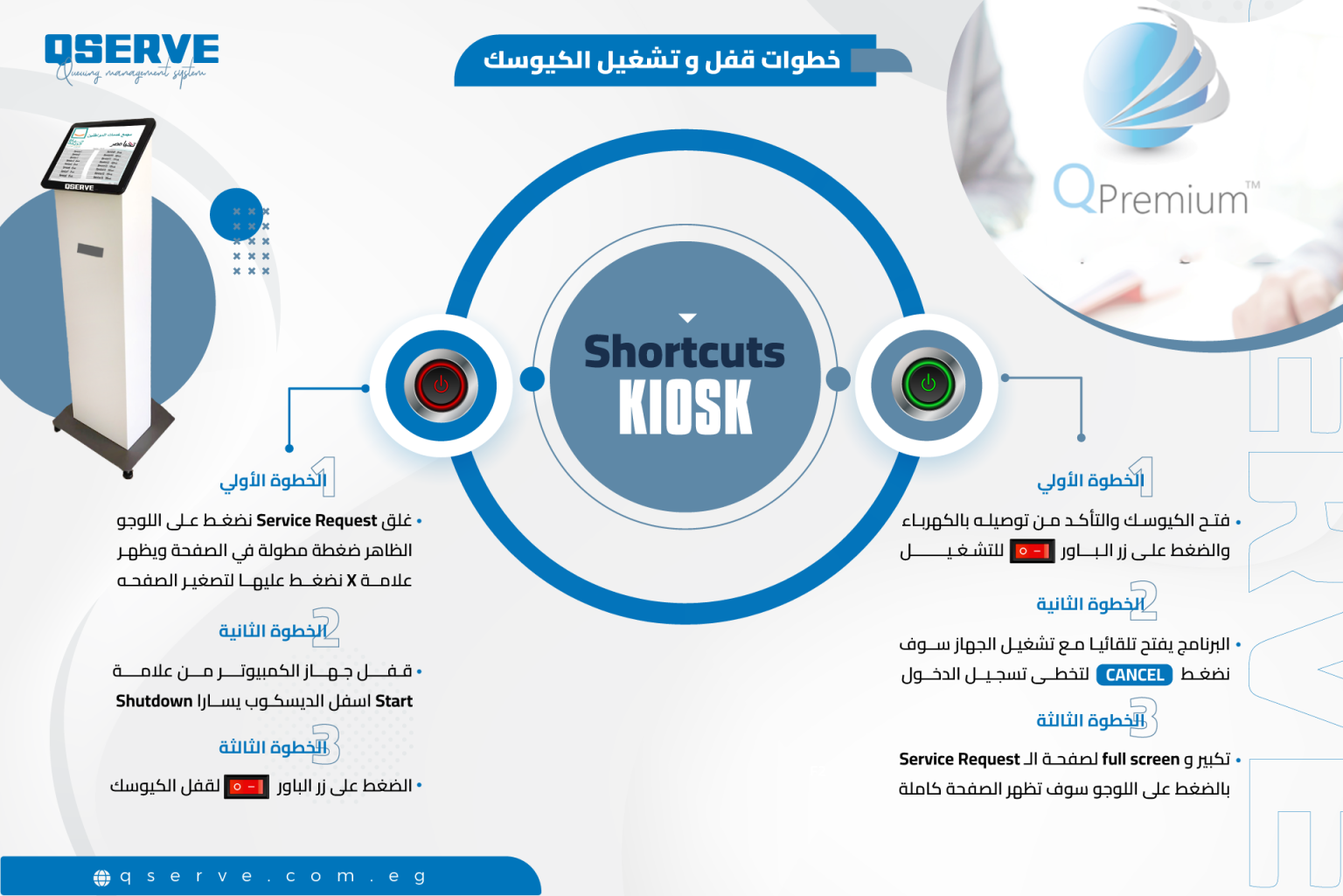 Home | Mega Egypt- Best Queue Management System from QSERVE QMS